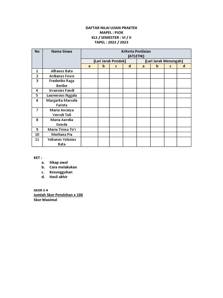 Daftar Nilai Ujian Praktek Pjok KLS 6 | PDF