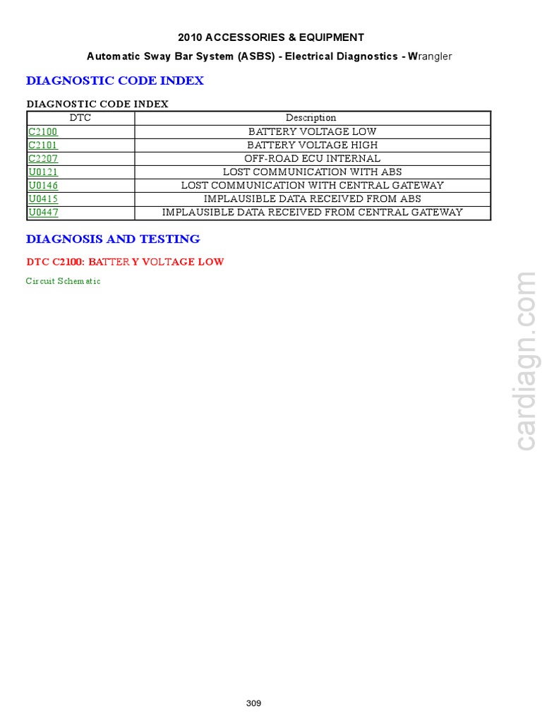Jeep Wrangler ASBS Diagnostic Codes | PDF | Medical Diagnosis ...