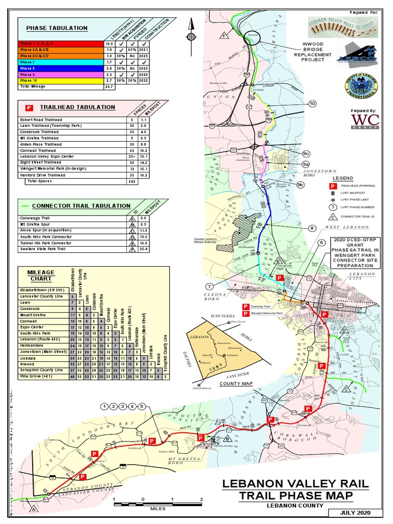 Lebanon Valley Rail Trail Map Overview | PDF