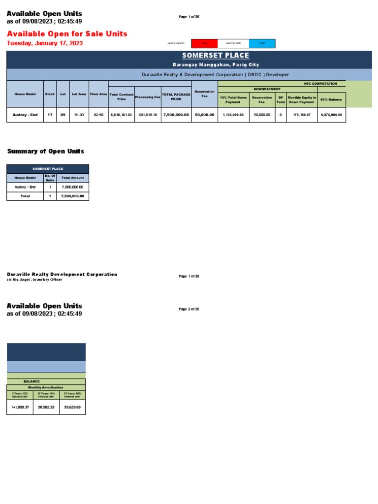 Duraville Realty Open Units Update | PDF | Interest | Down Payment