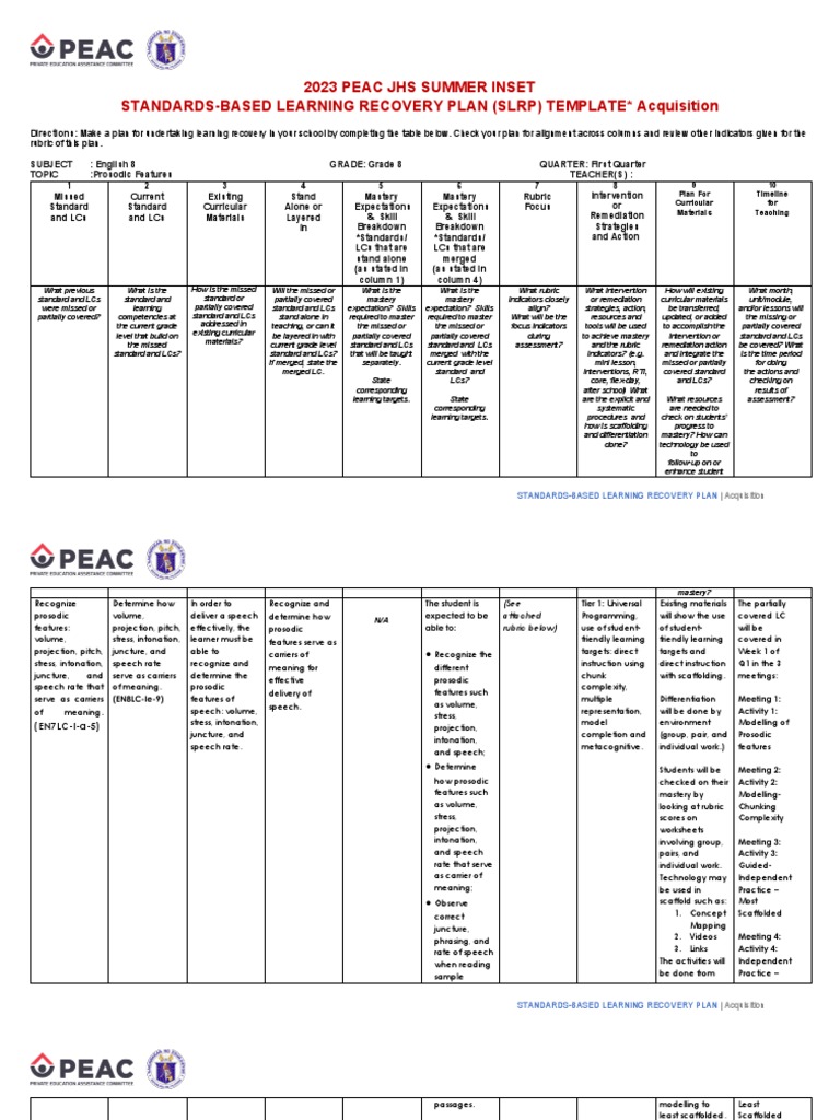 SLRP - ACQUISITION - GROUP A | PDF | Question | Speech