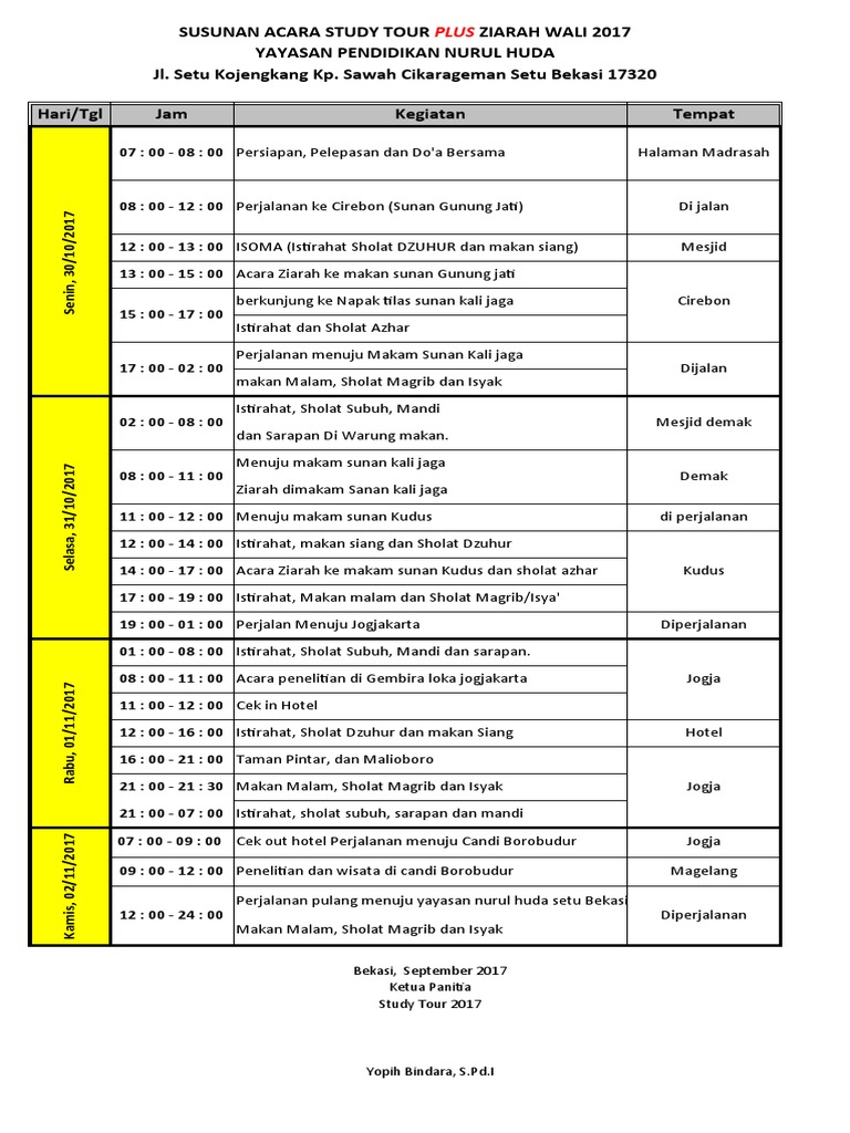 Rundown Study Tour Ziarah Wali 2017 | PDF
