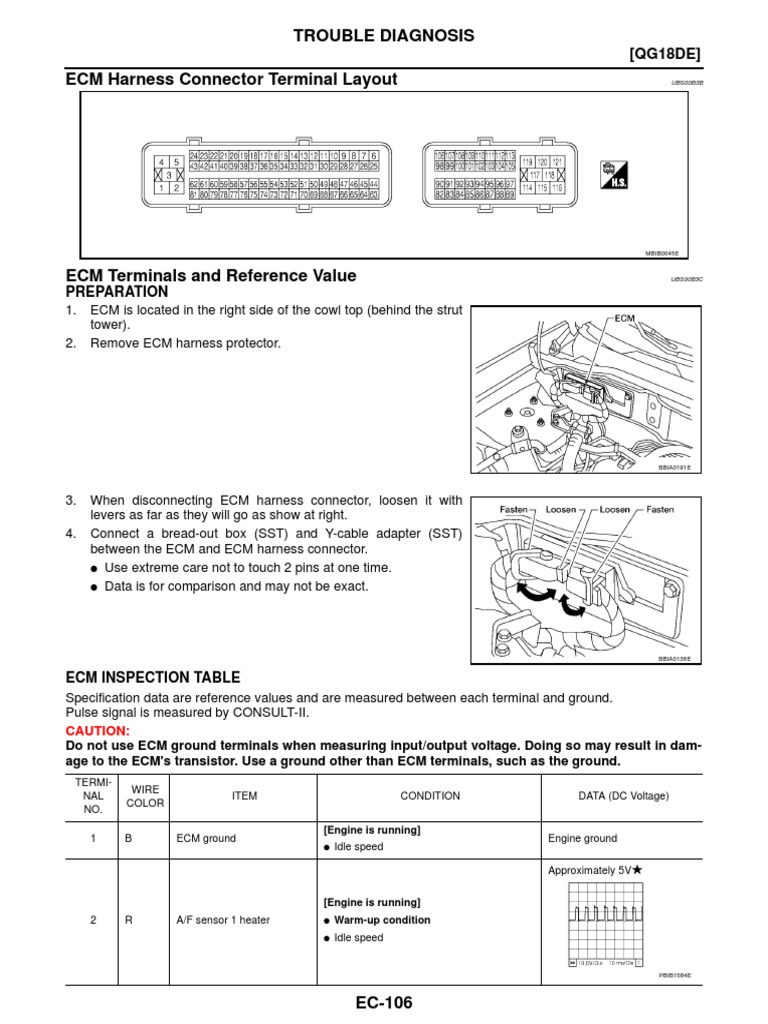 Nissan Sentra 2004 Pdf Throttle Ignition System
