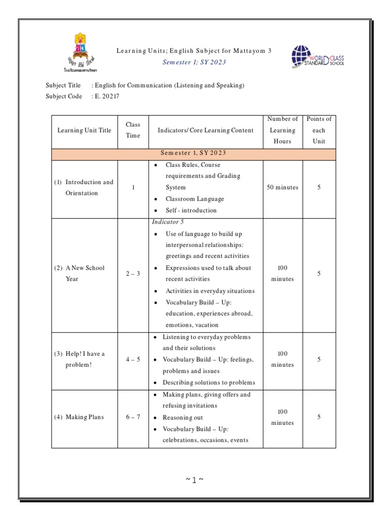 Lesson Plan M3 | Download Free PDF | Vocabulary | Lesson Plan