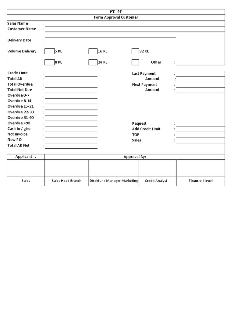CBD, Draft Po, Rev Inv | PDF | Accounting | Market (Economics)