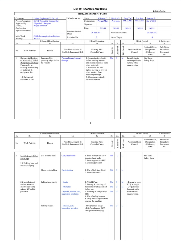 Chilled Water Pipe Installation Risk Assessment | PDF | Personal ...