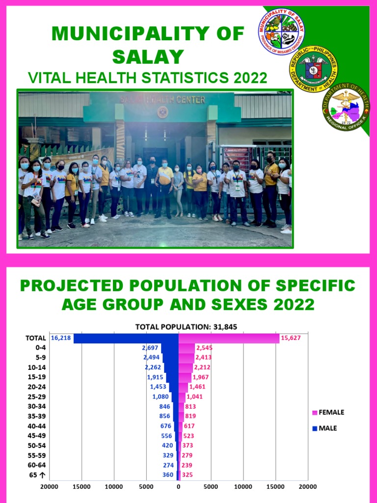 Vital Health Statistics 2022 | Descargar gratis PDF | Infant Mortality ...