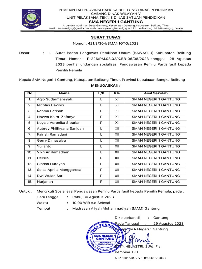 Surat Tugas Siswa | PDF