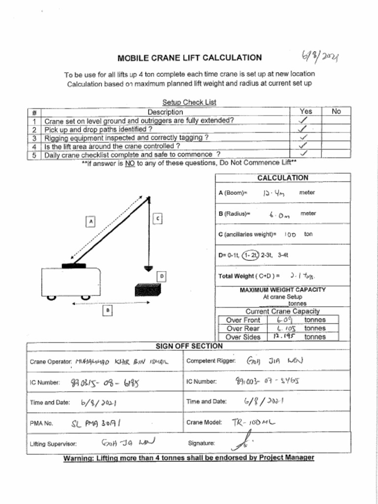 Contoh Lifting Plan | PDF