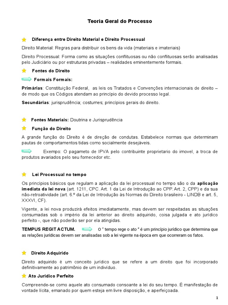 Teoria Geral Do Processo 2023 | PDF | Jurisdição | Res Judicata