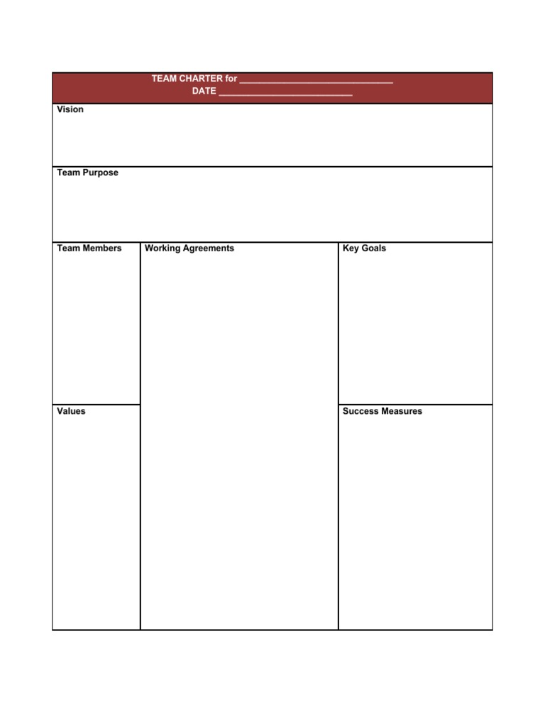 Blank Team Charter | PDF