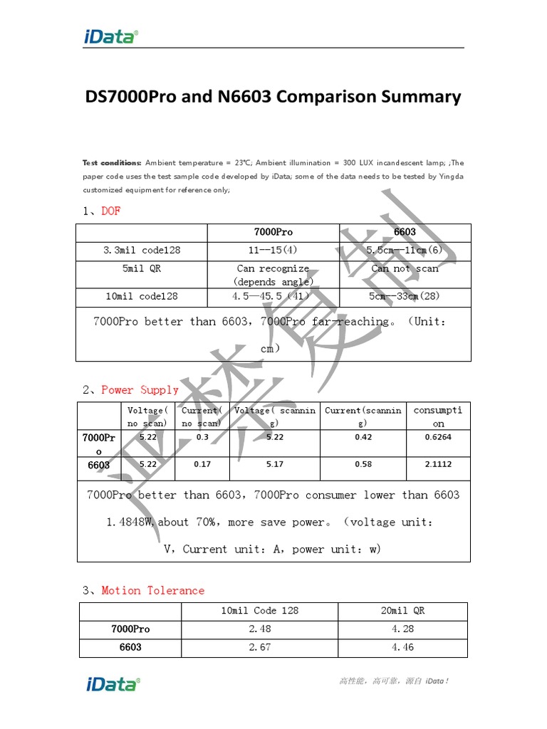 Comparation Between 7000pro and Honeywell 6603 | PDF | Electrical Engineering | Electricity