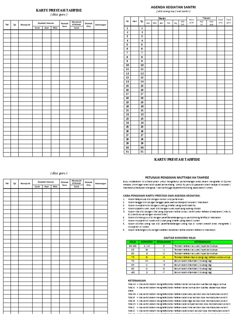Kartu Prestasi Tahfidz | PDF