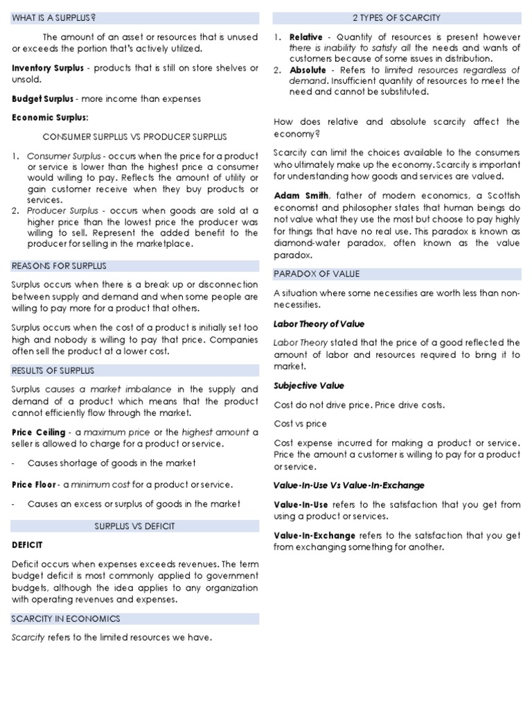 Basic Microeconomics Reviewer What Is A Surplus Pdf Economic