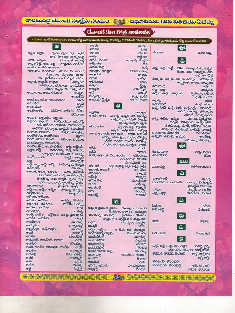 Devanga Surnames | PDF