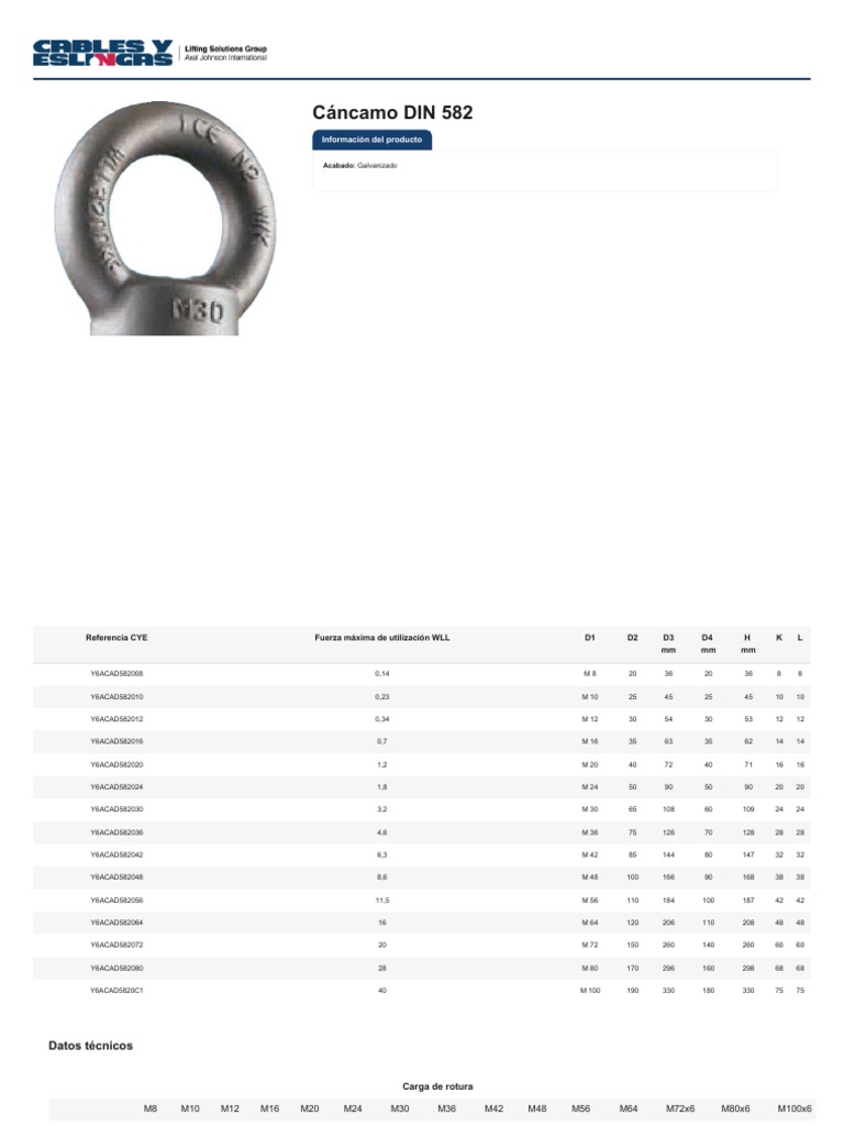 Productpage - Cáncamo DIN 582 | PDF