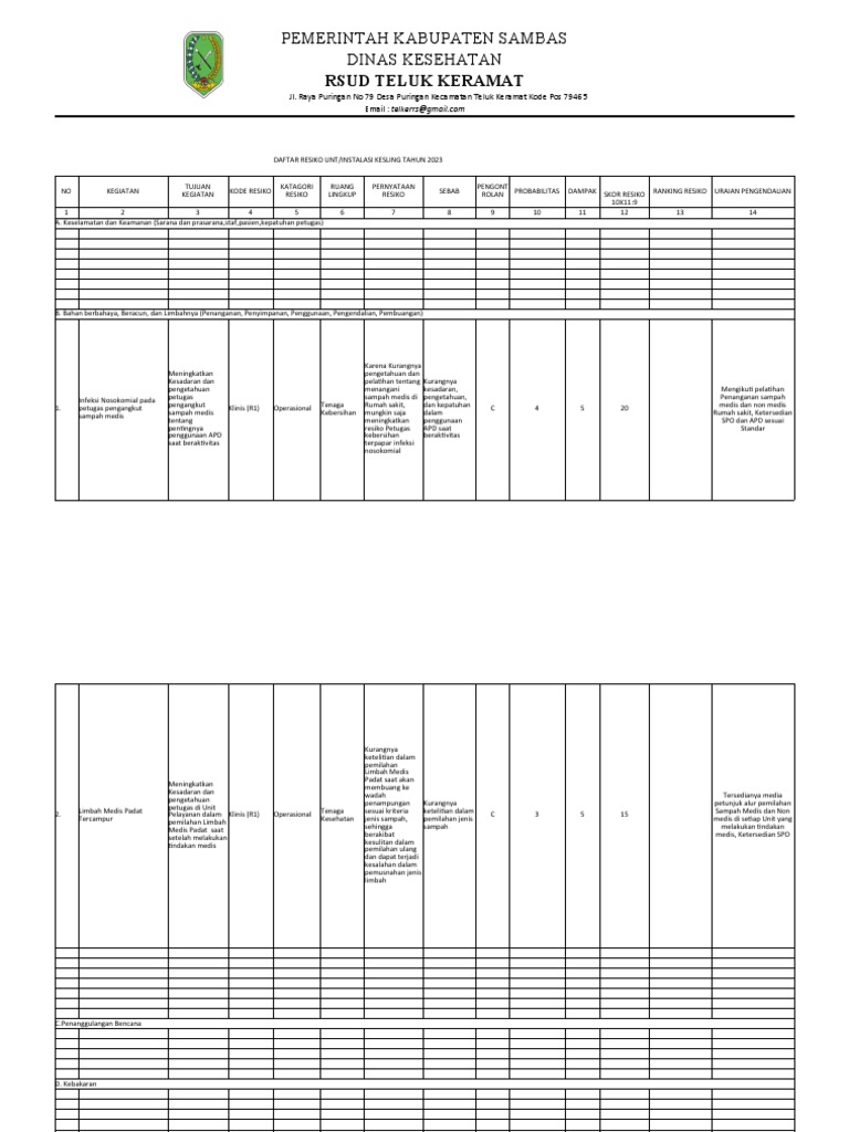 Revisi KESLING RISK REGISTER | PDF