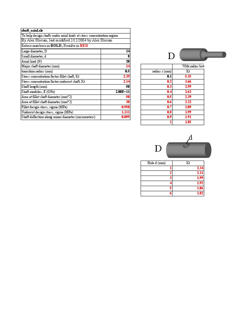 Shaft Axial | PDF | Applied And Interdisciplinary Physics | Continuum Mechanics