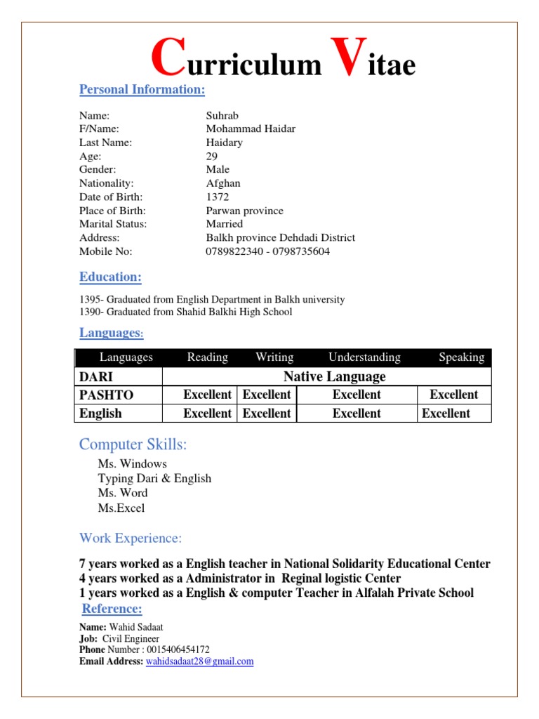 Suhrab | PDF