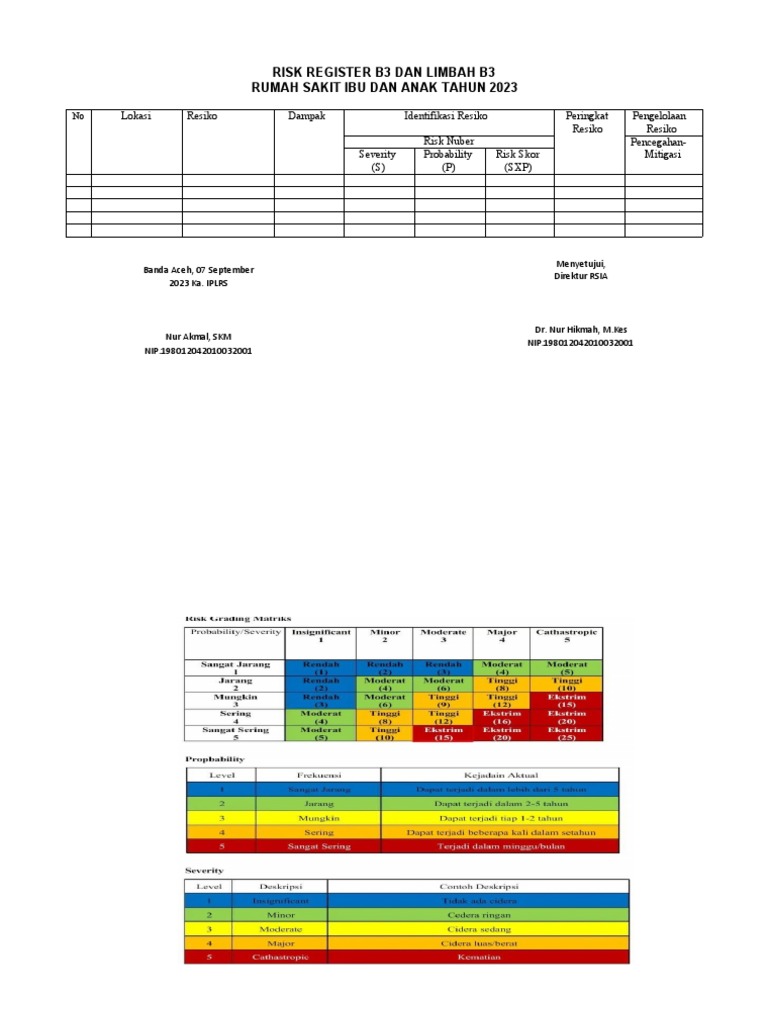 Risk Register B3 Dan Limbah B3 Rsia 2023 | PDF
