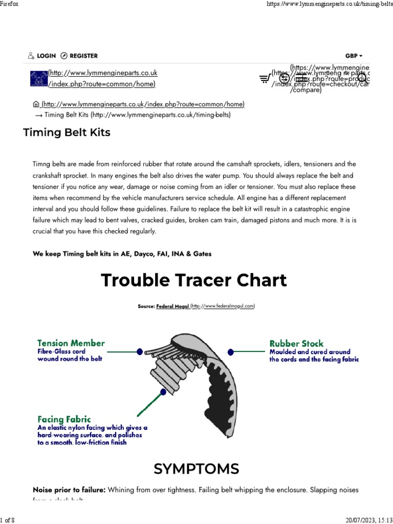 Kerusakan Timming Belt Pdf Belt Mechanical Mechanical Engineering