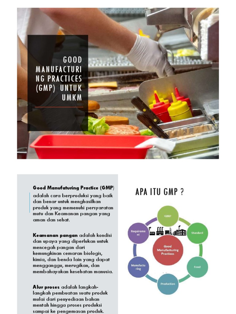 GMP UMKM - Compressed | PDF