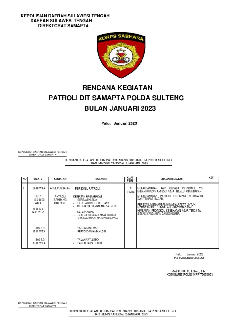 Rengiat Subditgasum Ditsamapta | PDF