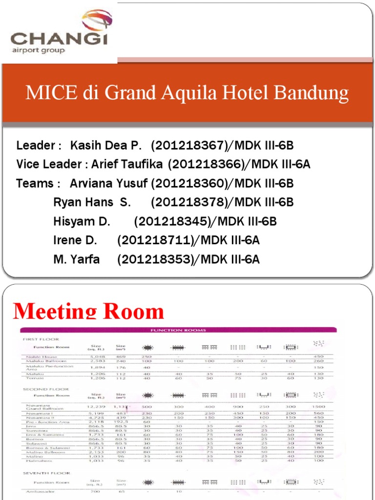 MICE Di Grand Aquila Hotel Bandung | PDF