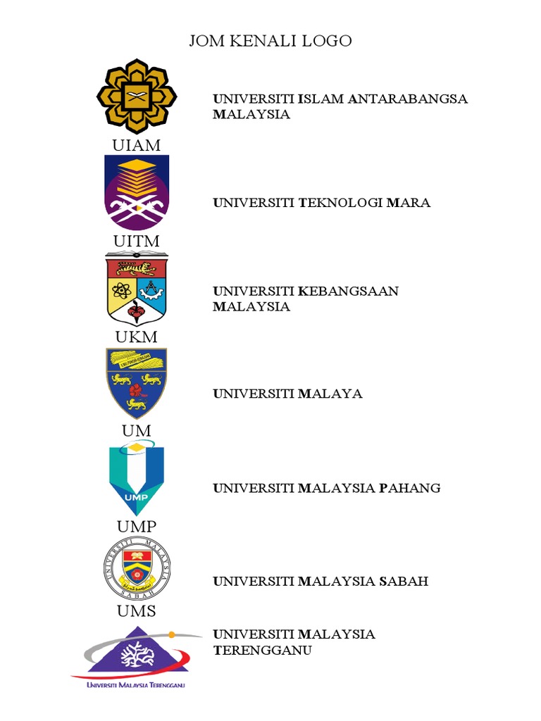 Jom Kenali Logo | PDF