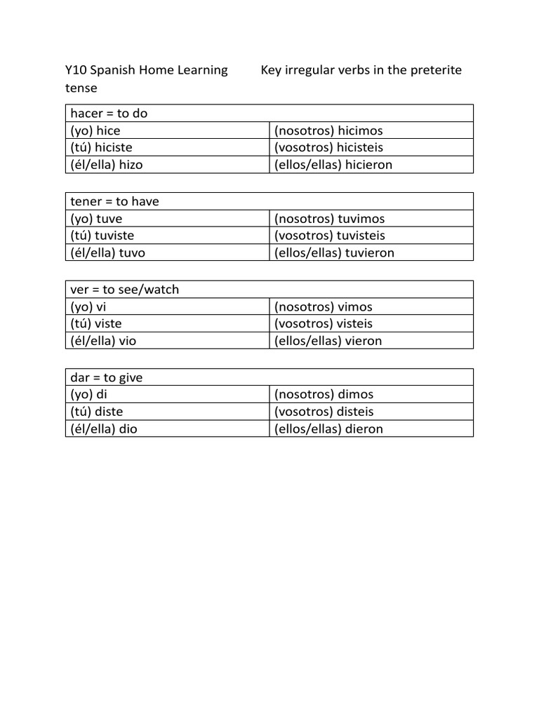 Key Irregular Verbs in the Preterite Tense | PDF