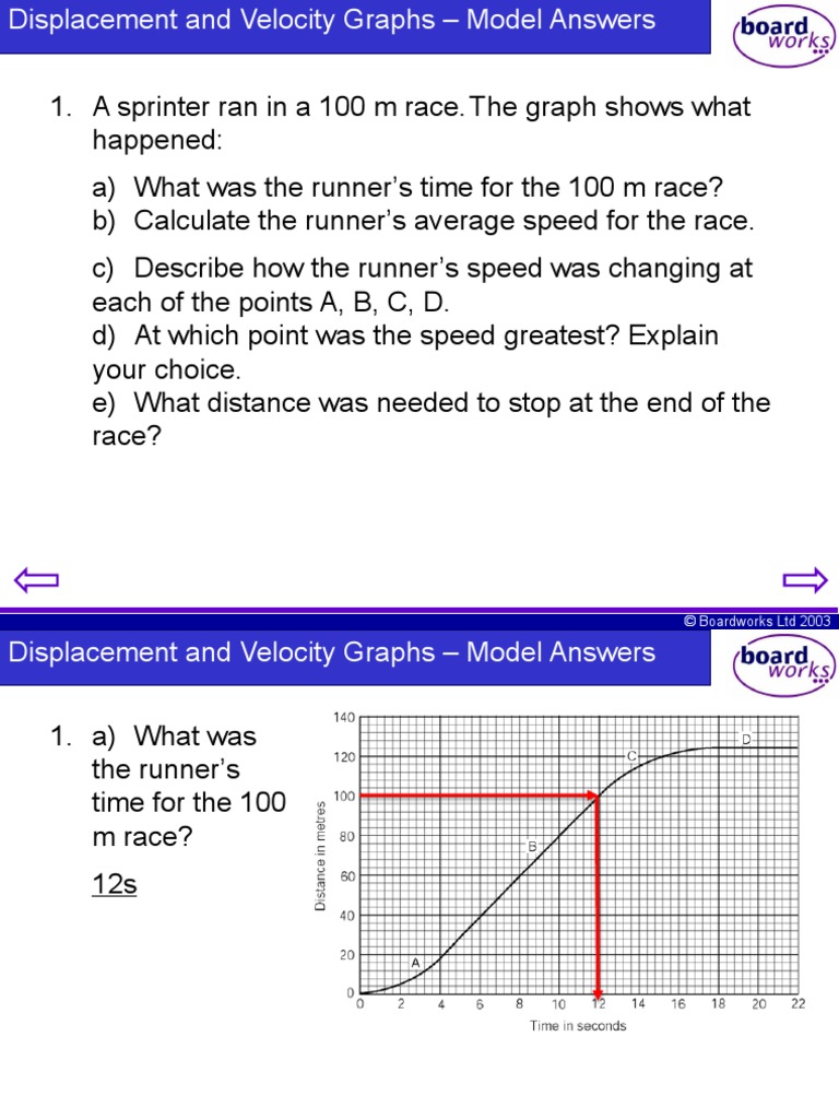 Physics Graph Analysis Guide | PDF | Velocity | Speed