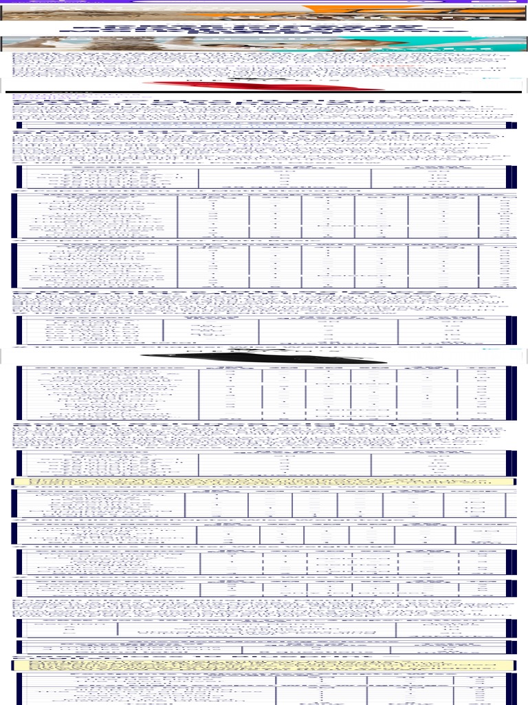 CBSE Class 10 Blueprint 2022 - Chapter Wise Marki | PDF | Equations | Area