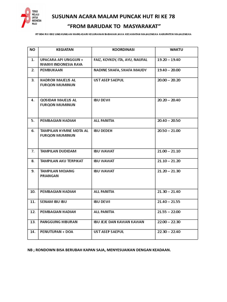 Susunan Acara Malam Puncak | PDF