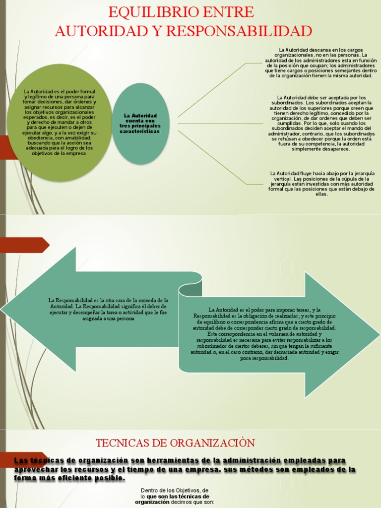 ADMINISTRACIÒN 2 | PDF | Business