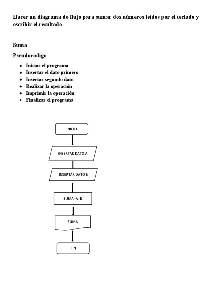 Diagramas de Flujo Algoritmos | PDF | Programación de computadoras | Informática