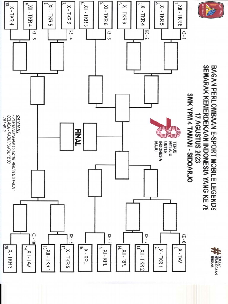 Bagan Lomba 17 Agustus 2023 | PDF