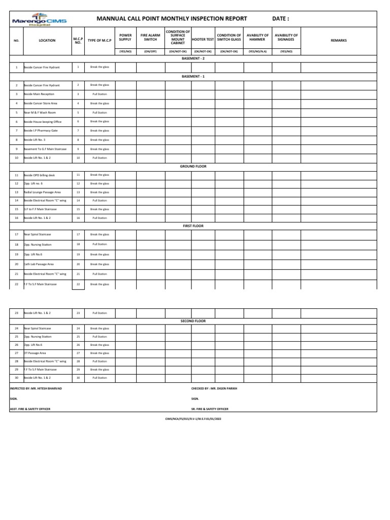 M.C.P Inspection Check List | PDF | Architectural Elements ...