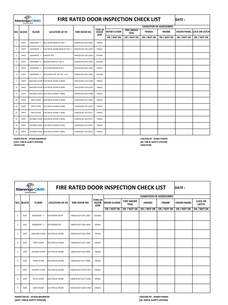 Fire Rated Door Inspection Check List | PDF | Door | Civil Engineering