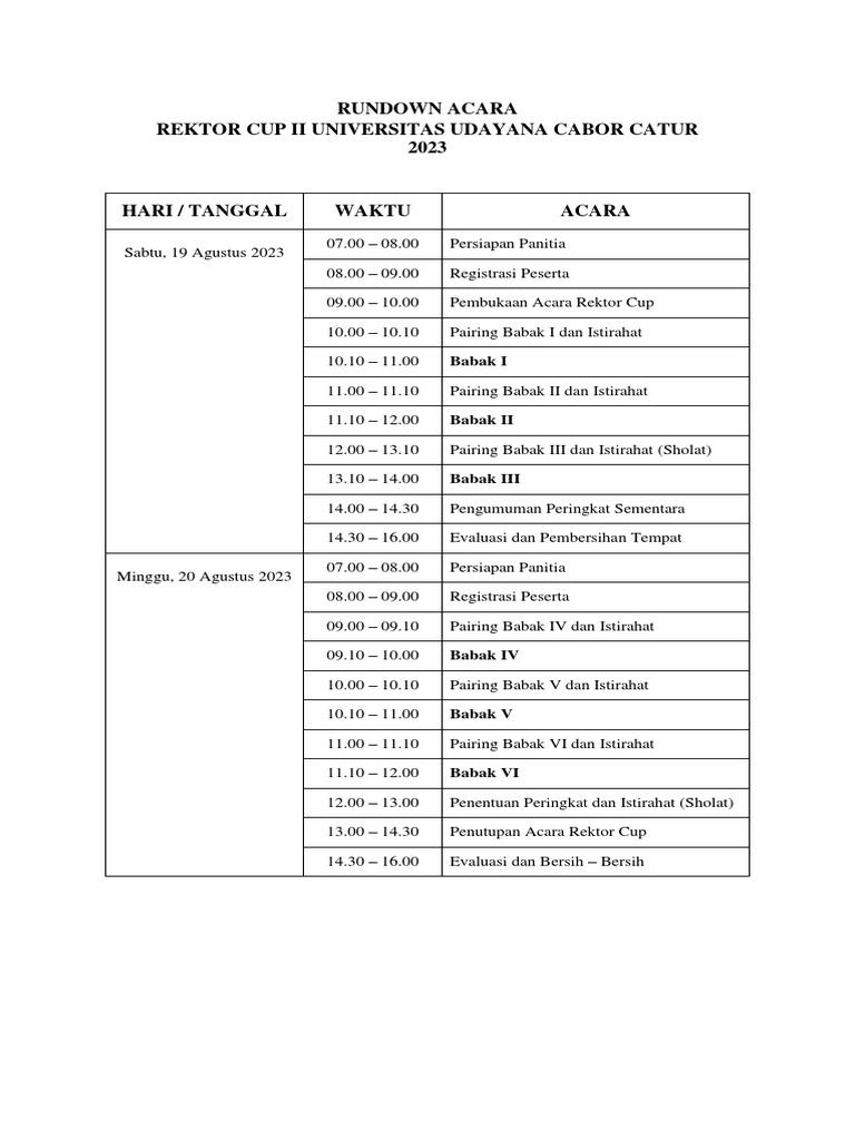 Rundown Acara Rektor Cup II Universitas Udayana 2023 | PDF