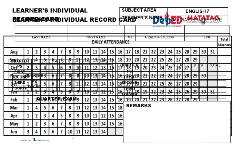 Learner's Individual Record Card | PDF