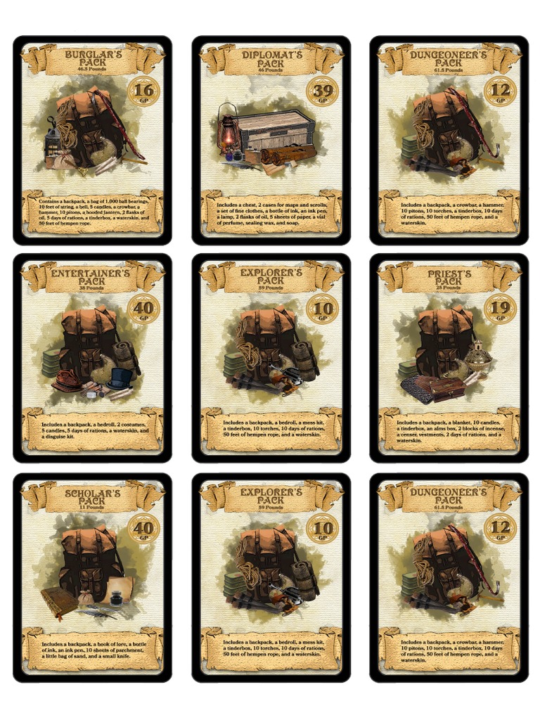 Equipment Packs Sheet | PDF