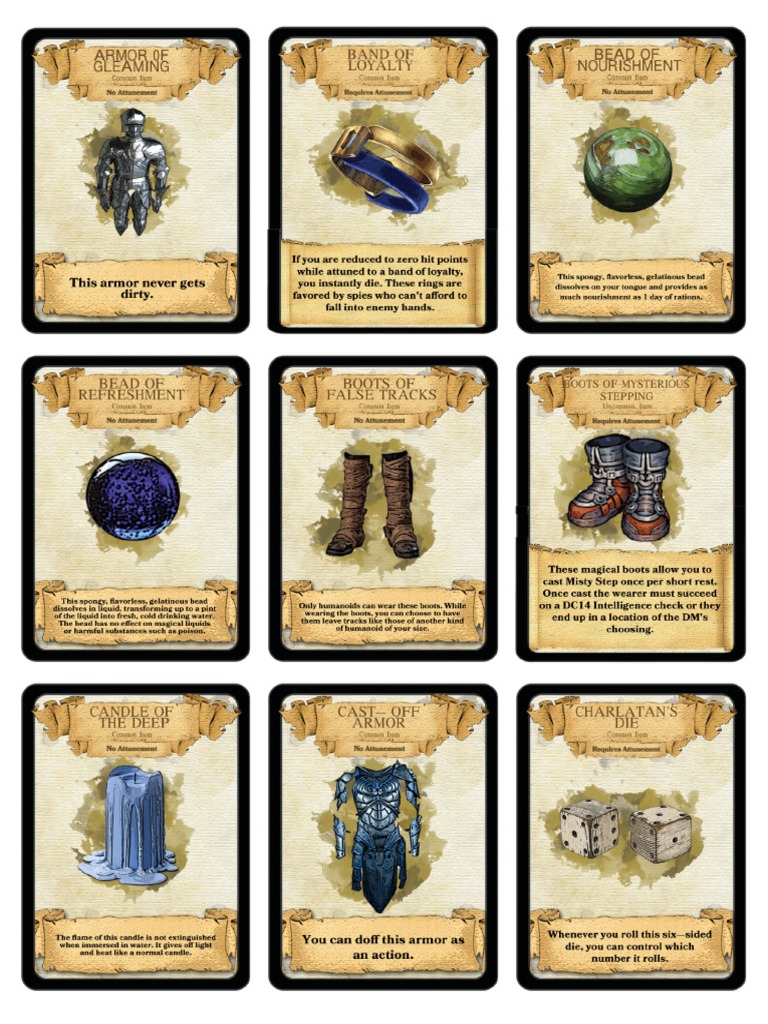 5e Common Items Sheet | PDF