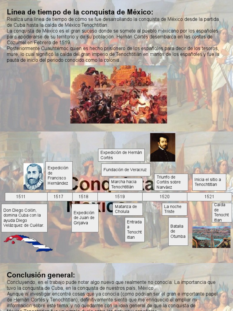 Línea de Tiempo de La Conquista de México, Historia III. Duran Bojorges ...