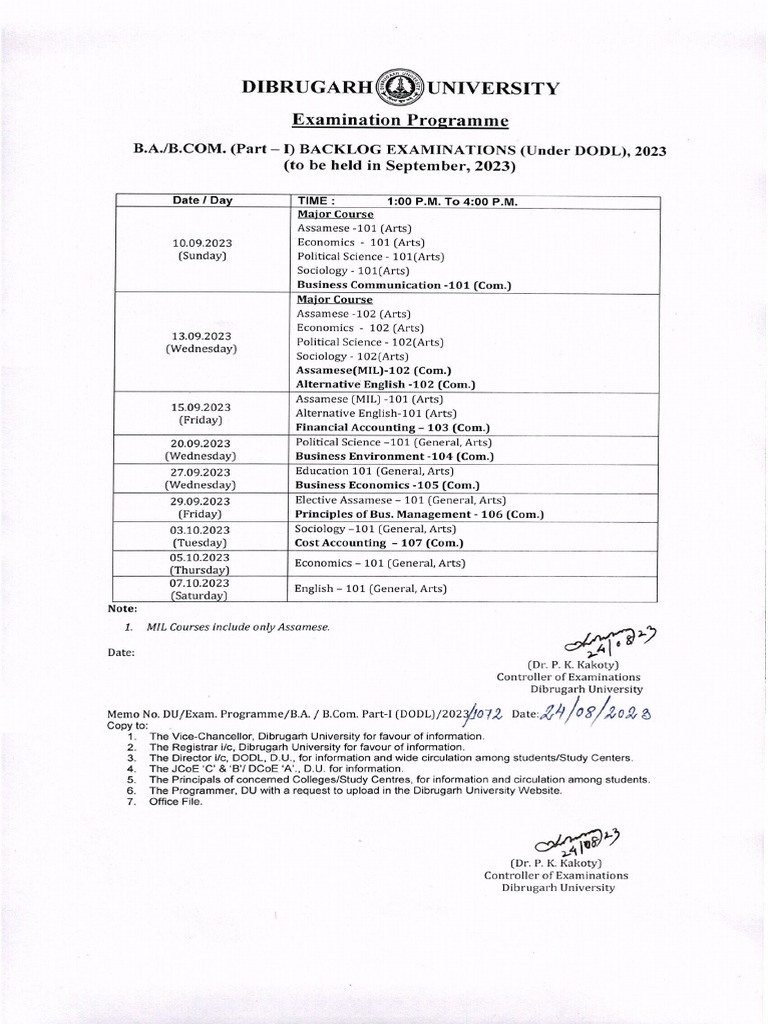 Program BA BCom Part - I II III Backlog 2023 DODL | PDF