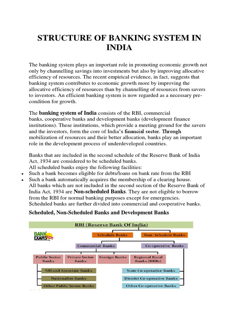 Structure of Banking System in India | PDF | Reserve Bank Of India | Banks