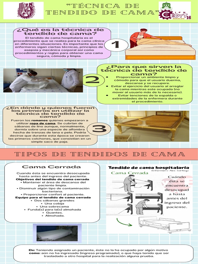Tecnica de Tendido de Camas Hospitalarias | PDF | Cama | Colchón