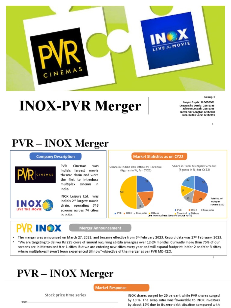 G2 Pvr-Inox | PDF | Mergers And Acquisitions | Movie Theater