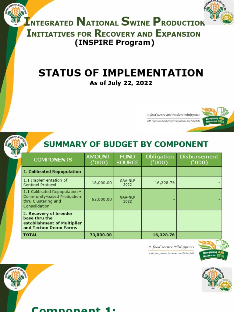 Status of INSPIRE Program As of July 4, 2022 | PDF