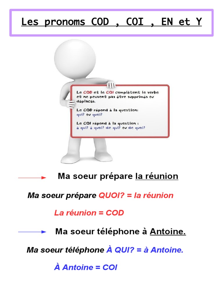 Les Pronoms COD-COI-EN-Y. Récap | PDF | Complément d'objet | Pronom