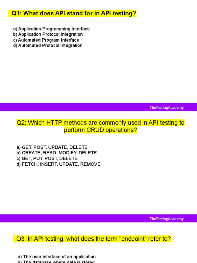 API MCQ Set1 | PDF | Cyberspace | Information Technology Management